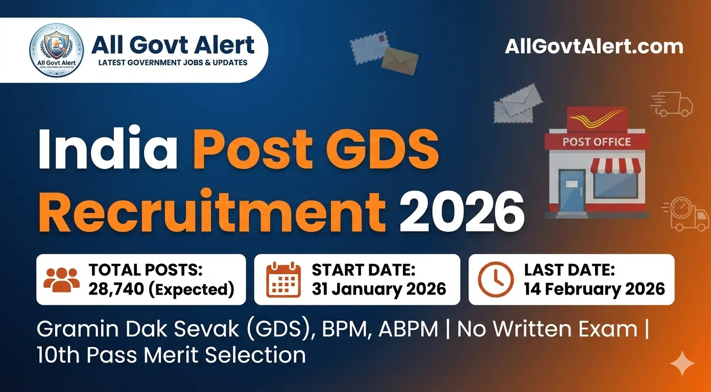 India Post GDS Recruitment 2026 : Apply Online for 28,740 Vacancies ...